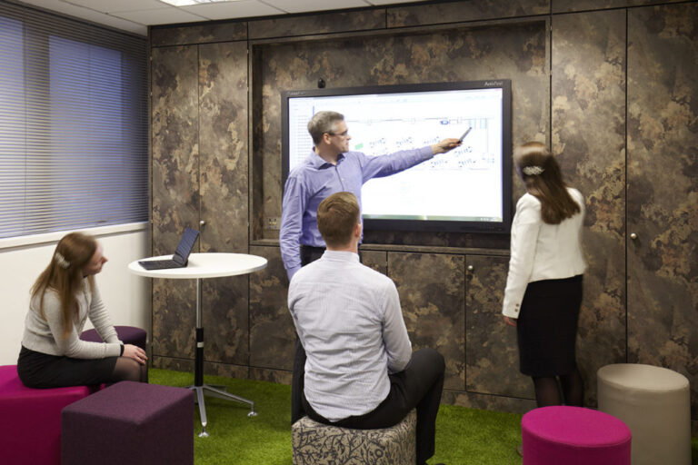 Why Mindset Matters for Senior Leadership Teams - Noble+Eaton