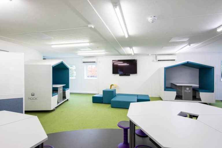 Think Outside the Chair: How Flexible Seating Boosts Student Engagement ...